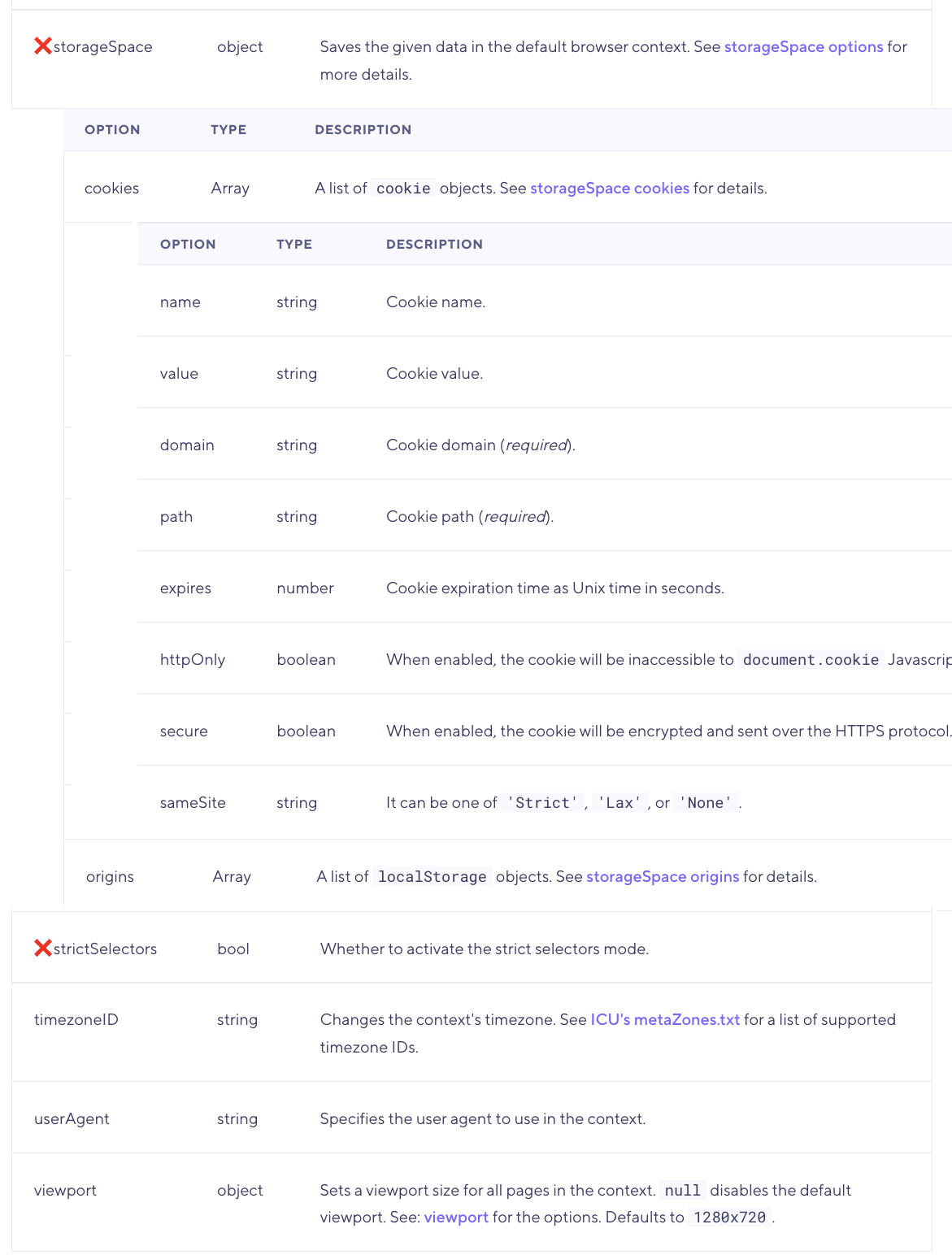 Better design for documenting object properties · Issue #656 · grafana/k6-docs · GitHub