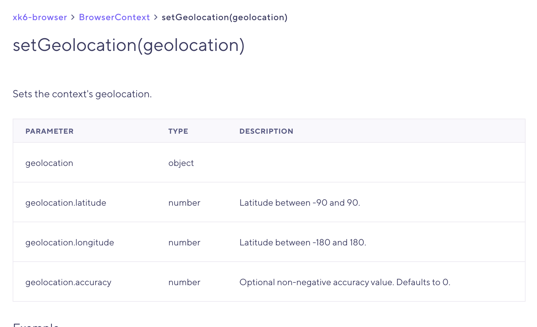 Better design for documenting object properties · Issue #656 · grafana/k6-docs · GitHub