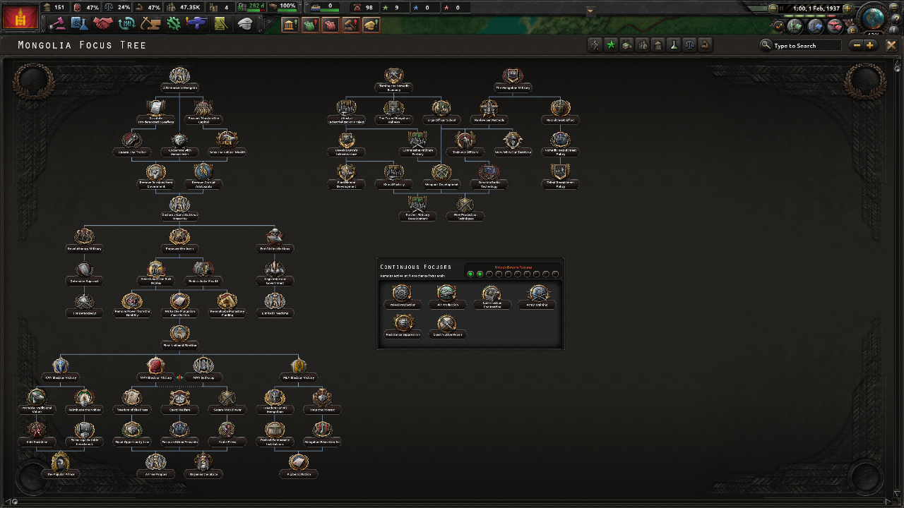Mon Mongolia Cannot Take Any Focuses · Issue 20407 · Kaiserreich