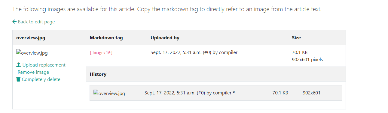 Uploaded Image Is Not Shown · Issue 1209 · Django Wiki Django Wiki · Github