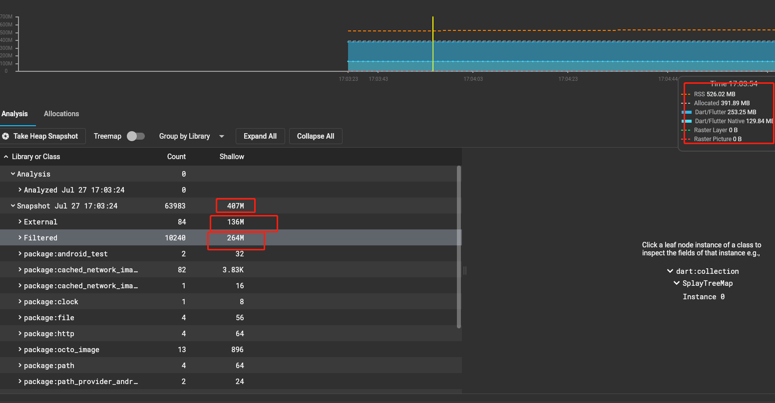 Image Widget Can Use Large Memory And Never Released · Issue 62107 · Flutterflutter · Github 