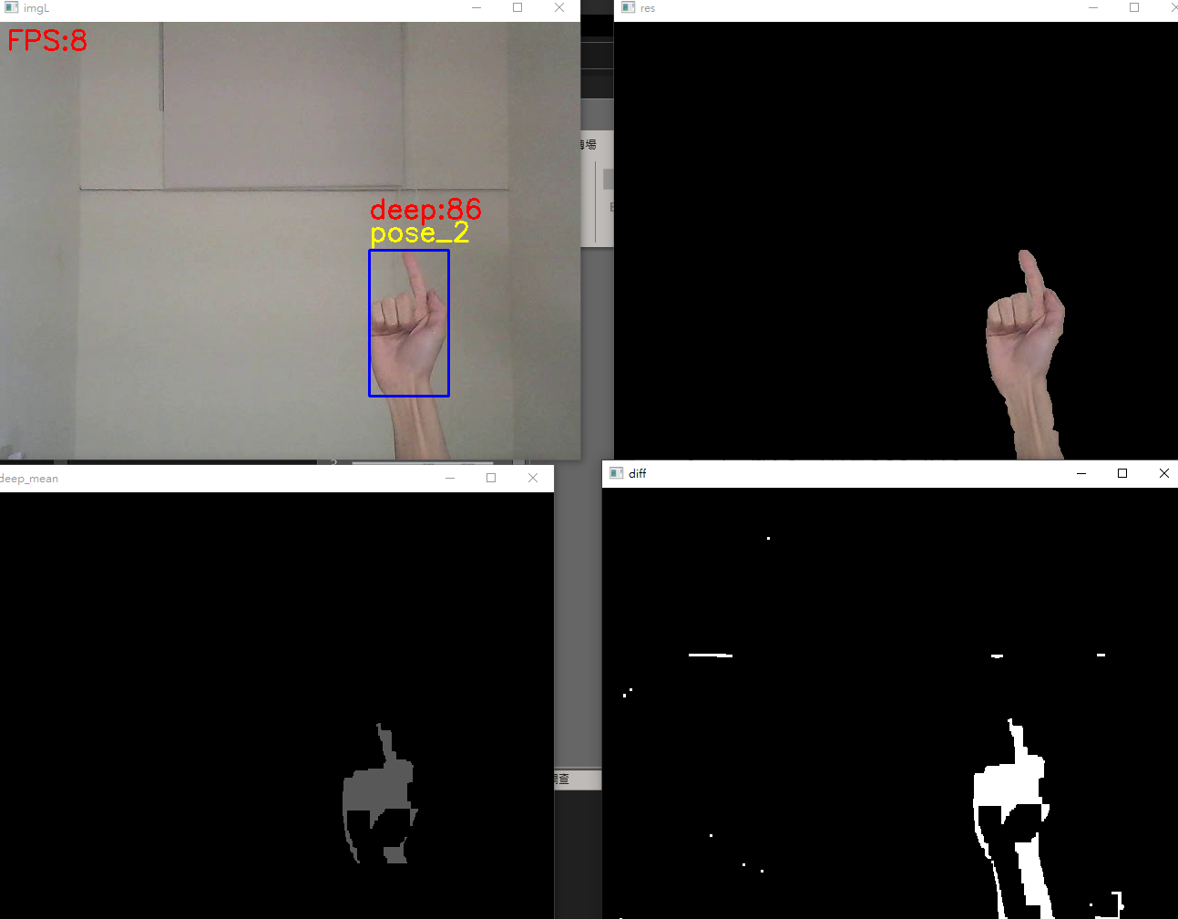 GitHub - oilotaku/hand-gesture-recognition: 結合深度資訊的手勢辨識