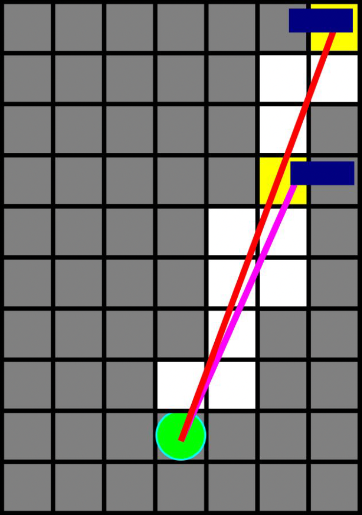 GitHub - jhan15/robot_mapping: Robot mapping based on the occupancy ...