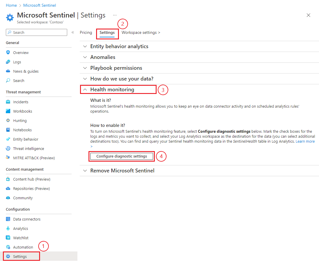 No Way To Programmatically Enable Feature · Issue 103911 · Microsoftdocsazure Docs · Github