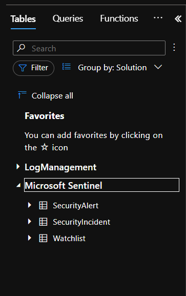 UEBA/BehaviourAnalytics - No table is being created · Issue #8883 ...