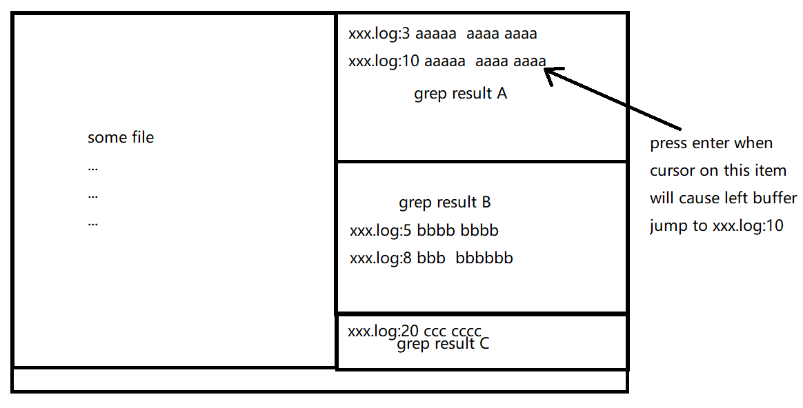 Support persistent and editable grep results · Issue #1388 · nvim ...