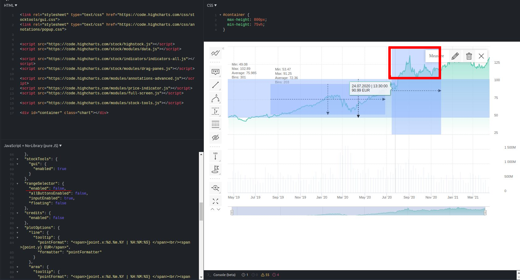 Annotation with measure type "x" does not work as expected · Issue #15508 · highcharts ...