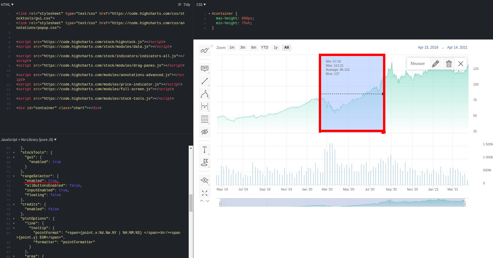 Annotation with measure type "x" does not work as expected · Issue #15508 · highcharts ...