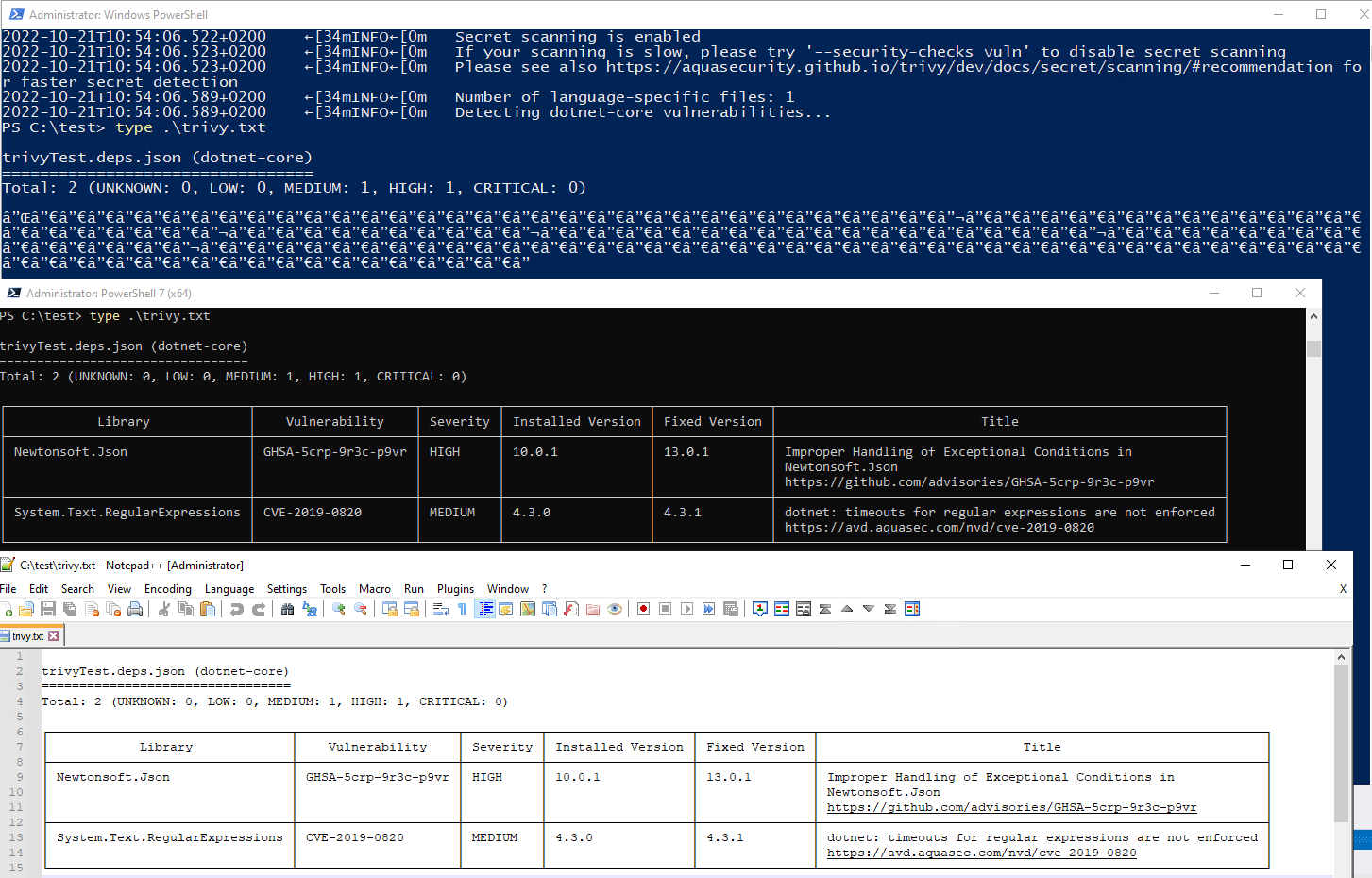 Table output for version 0.32.0 isn't working · Issue #3039 ...