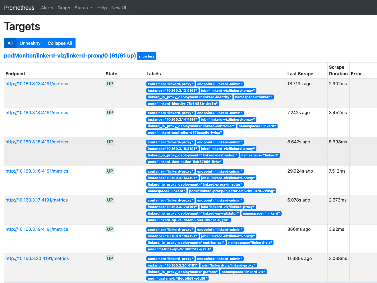 Prometheus-Operator PodMonitor Support · Issue #6596 · linkerd/linkerd2 · GitHub