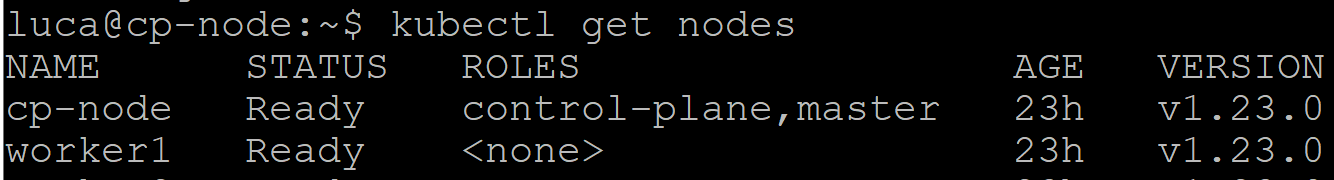GitHub - fadefa88/K8S