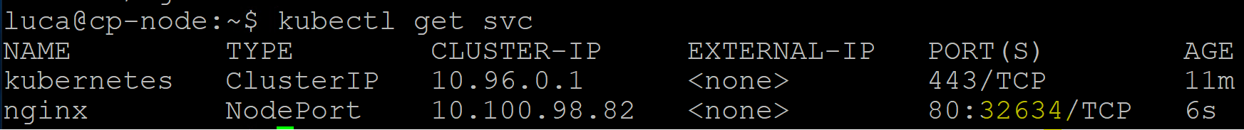 GitHub - fadefa88/K8S
