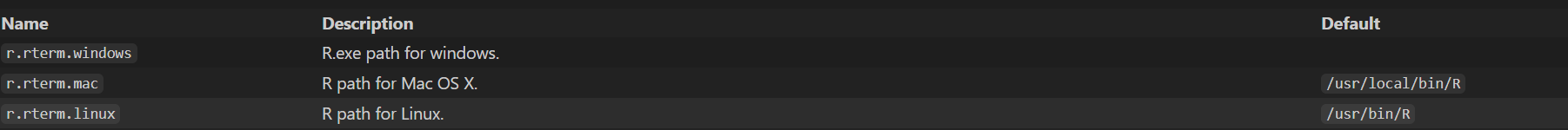 r.term.windows will not populate with R.exe file path in settings, will not run R terminal in VS ...