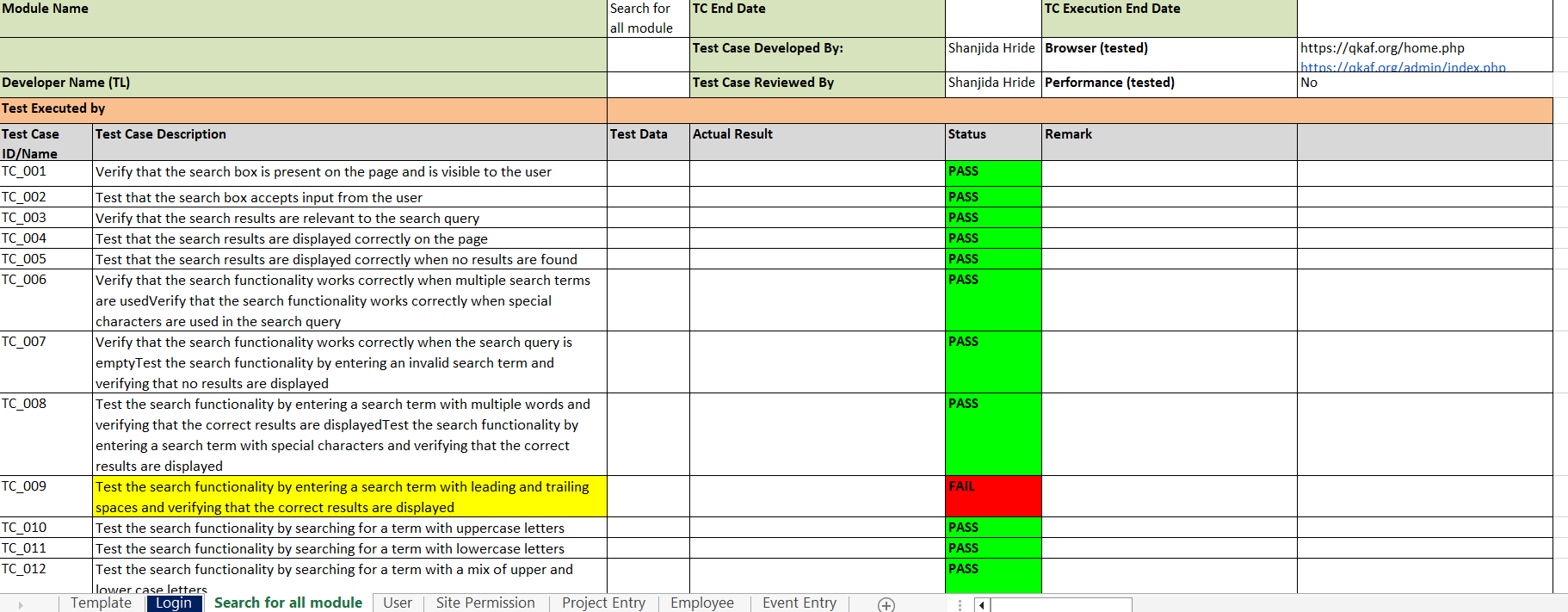 Github Shanjida Hride Nagadhut Testcase