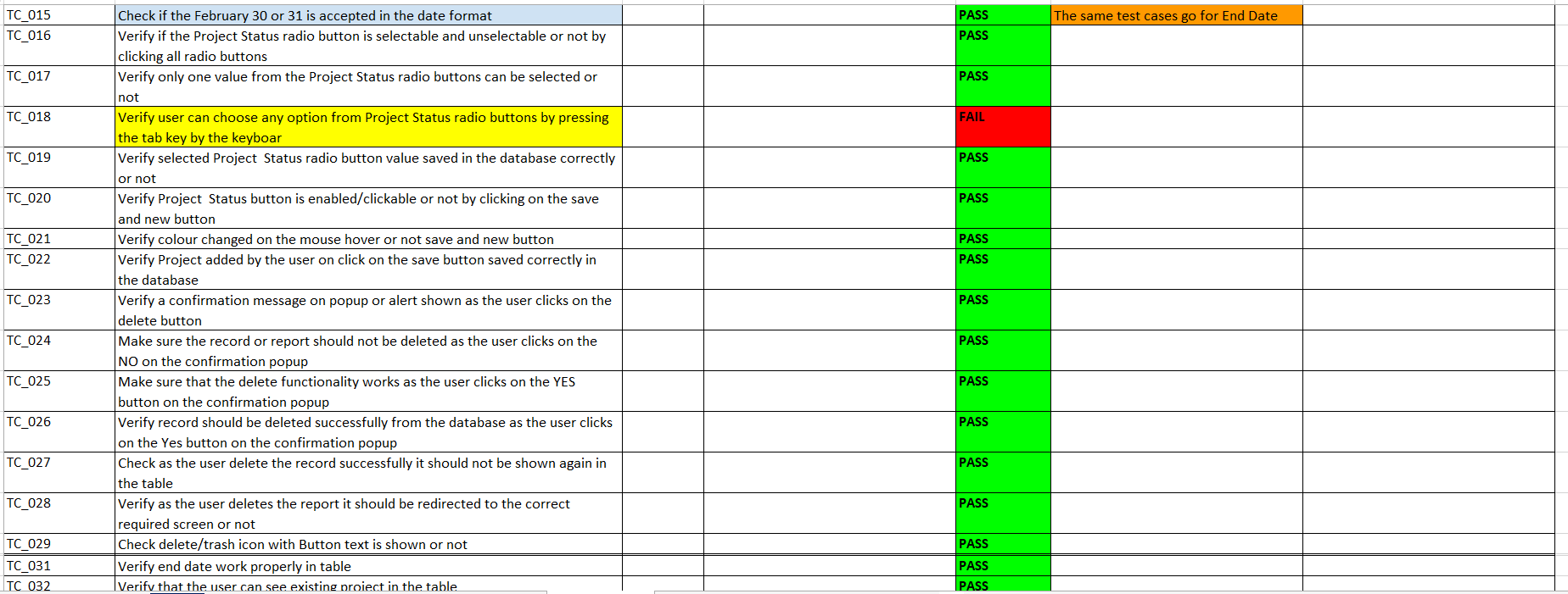 Github Shanjida Hride Nagadhut Testcase