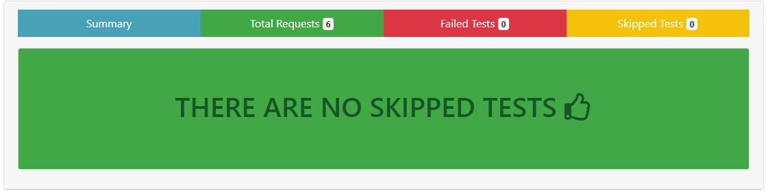 Github Shanjida Hride Api Testing With Postman