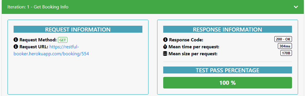 Github Shanjida Hride Api Testing