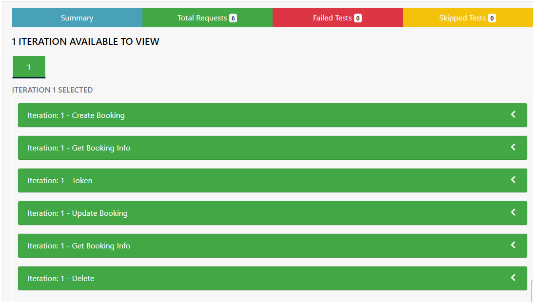 Github Shanjida Hride Api Testing