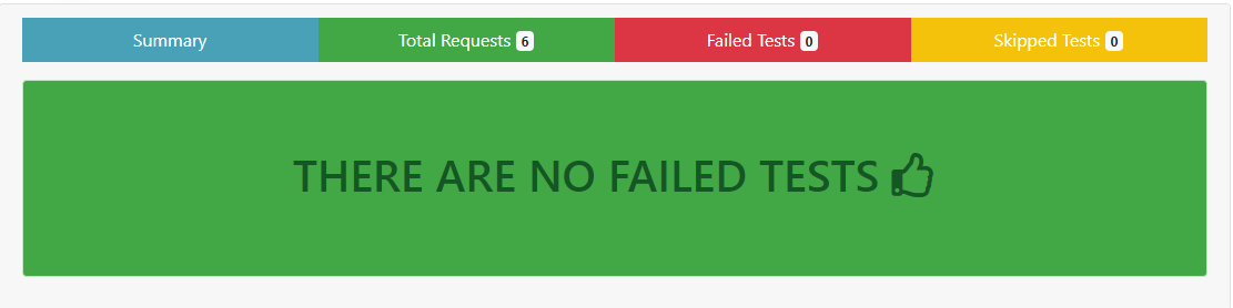 Github Shanjida Hride Api Testing