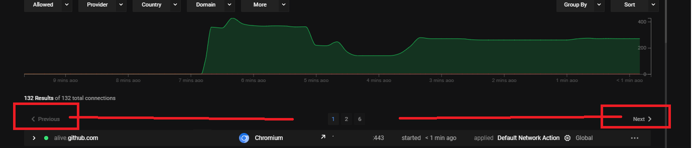 Move Results Of Total Connections Freeze Page Number Move Next