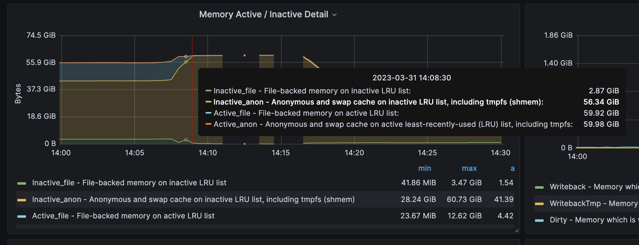 containerd memory leak under load · Issue #8292 · containerd/containerd · GitHub