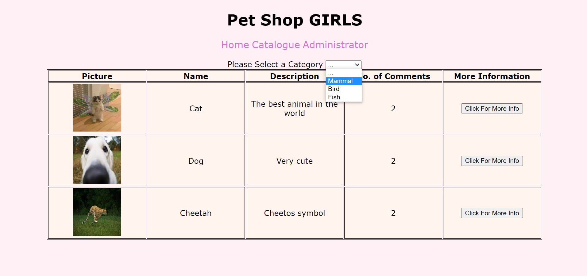 GitHub - Meitarf/PetShopProject: ASP.Net Core MVC using MSSQL DB with Entity Framework Core.