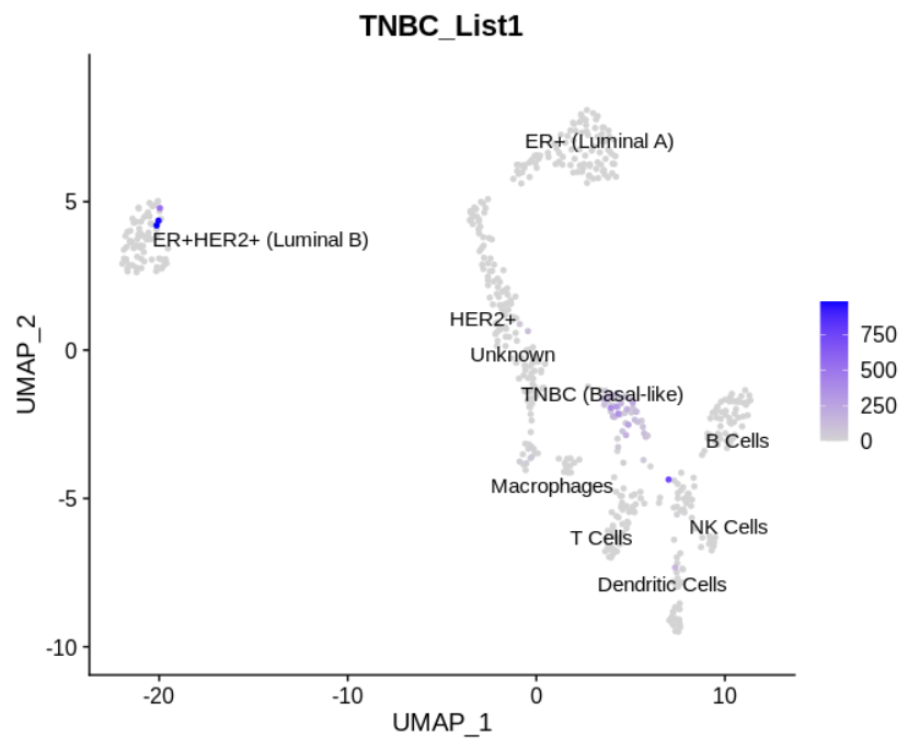How to Add Module Score to Portion of Object · Issue #4794 · satijalab ...