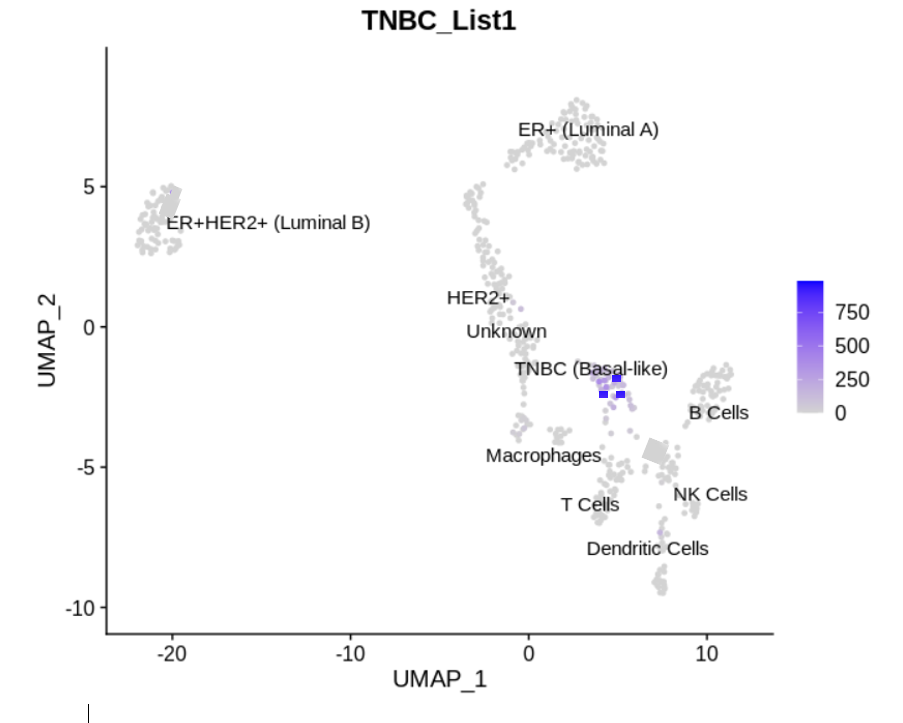 How to Add Module Score to Portion of Object · Issue #4794 · satijalab ...