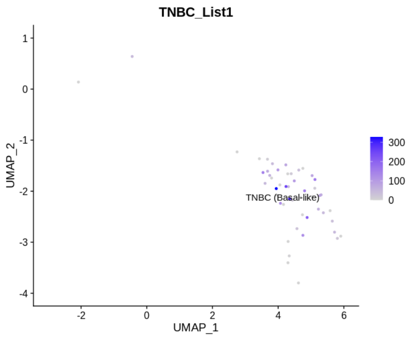 How to Add Module Score to Portion of Object · Issue #4794 · satijalab/seurat · GitHub