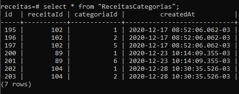 c. Tabelas com relacionamentos many to many e one to many - malufell/meu-caderno-de-receitas ...