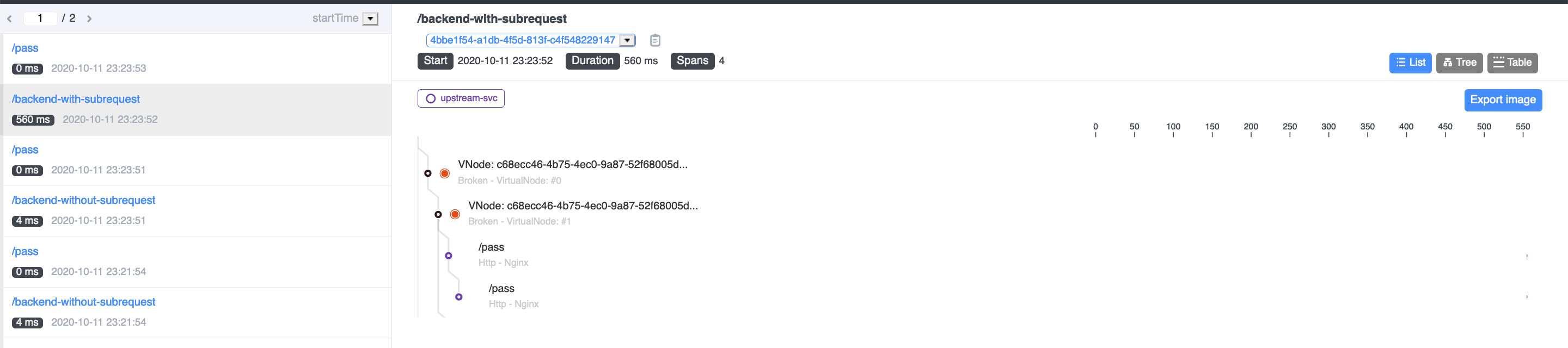 Nginx Subrequest return `[Broken] CROSS_PROCESS` · Issue #5649 · apache/skywalking · GitHub