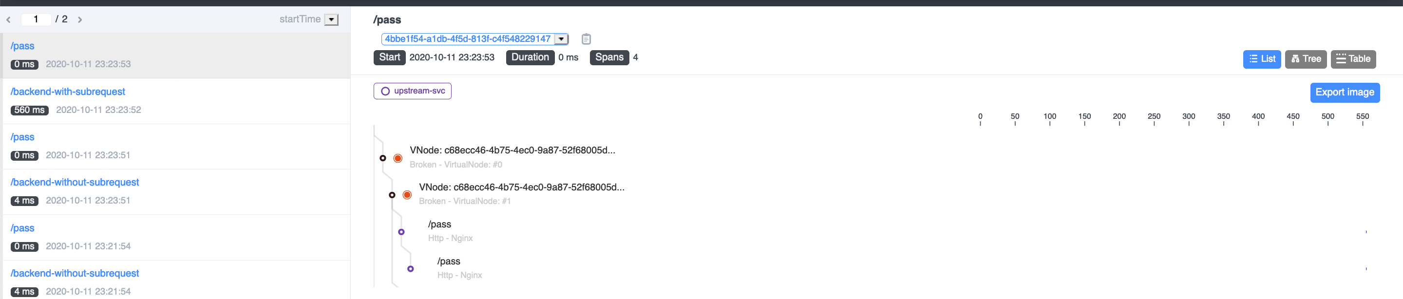 Nginx Subrequest return `[Broken] CROSS_PROCESS` · Issue #5649 · apache/skywalking · GitHub