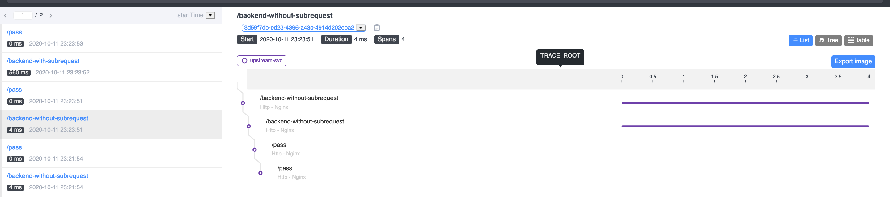 Nginx Subrequest return `[Broken] CROSS_PROCESS` · Issue #5649 · apache/skywalking · GitHub