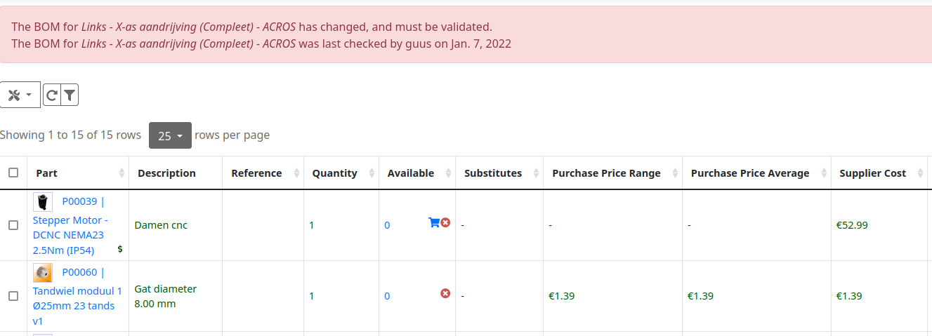 BOM Pricing is not working · Issue #3638 · inventree/InvenTree · GitHub