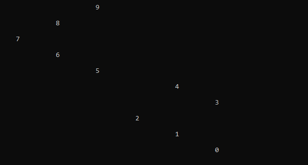 GitHub - FarhanTahmid/Scapegoat-Tree: This project is from my CSE-225 ...