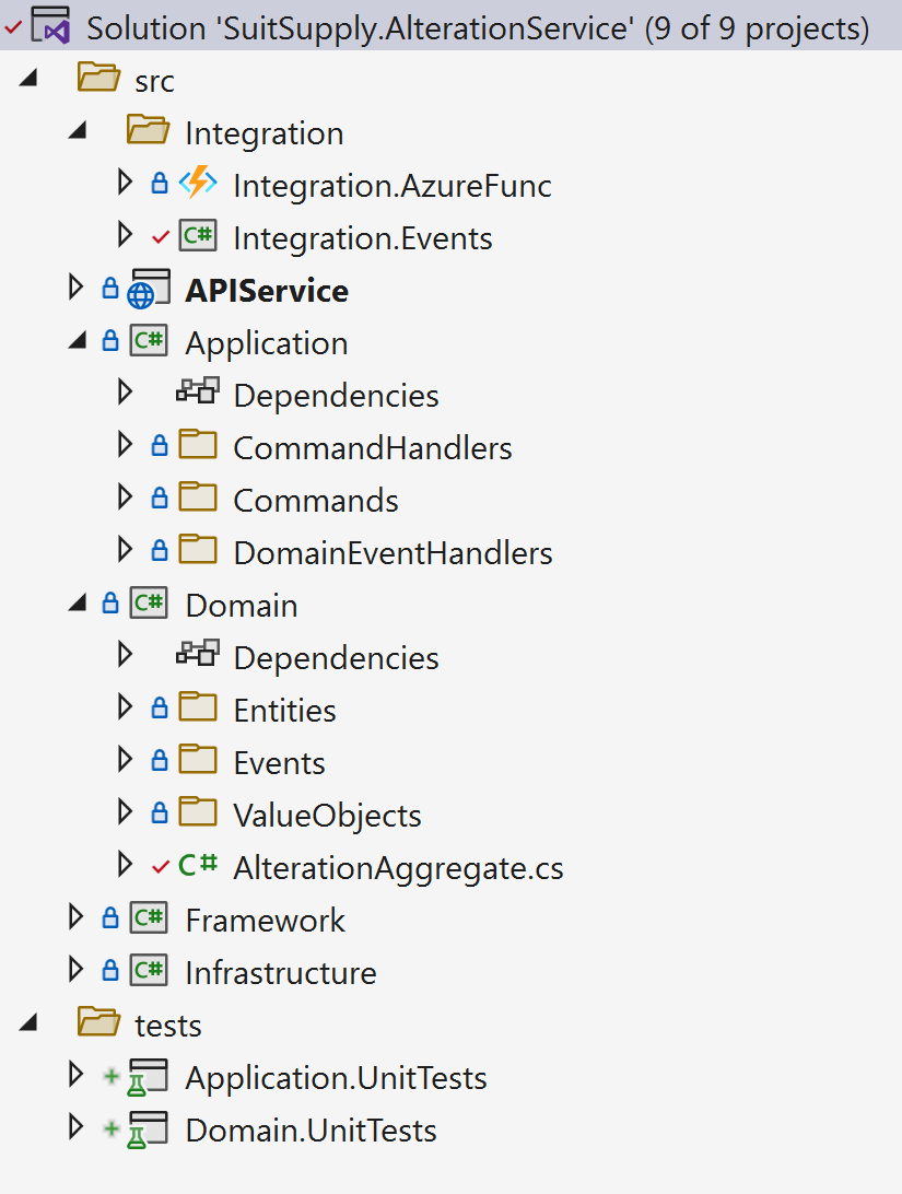 GitHub - jubayeralfarabi/DDD-Architecture-SuitAlterationService