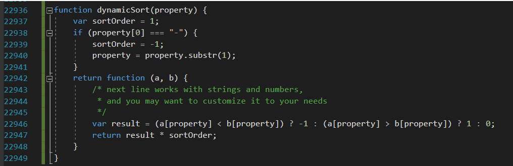 Allow To Sort Select List On Labels · Issue 2361 · Olifolkerd Tabulator · Github