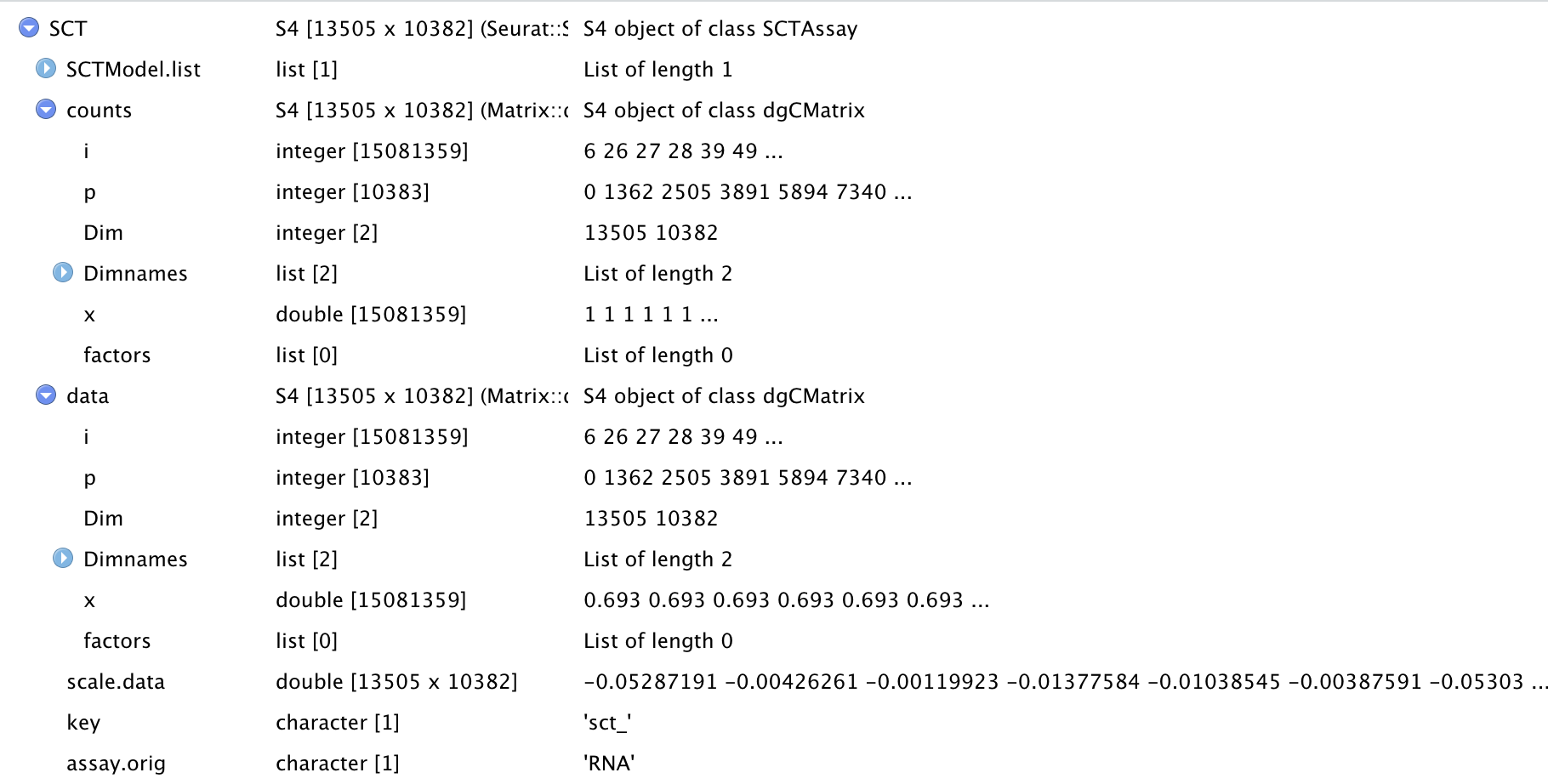 Re-normalize, scale and regress RNA Assay counts to visualize gene expression in SCTransform ...