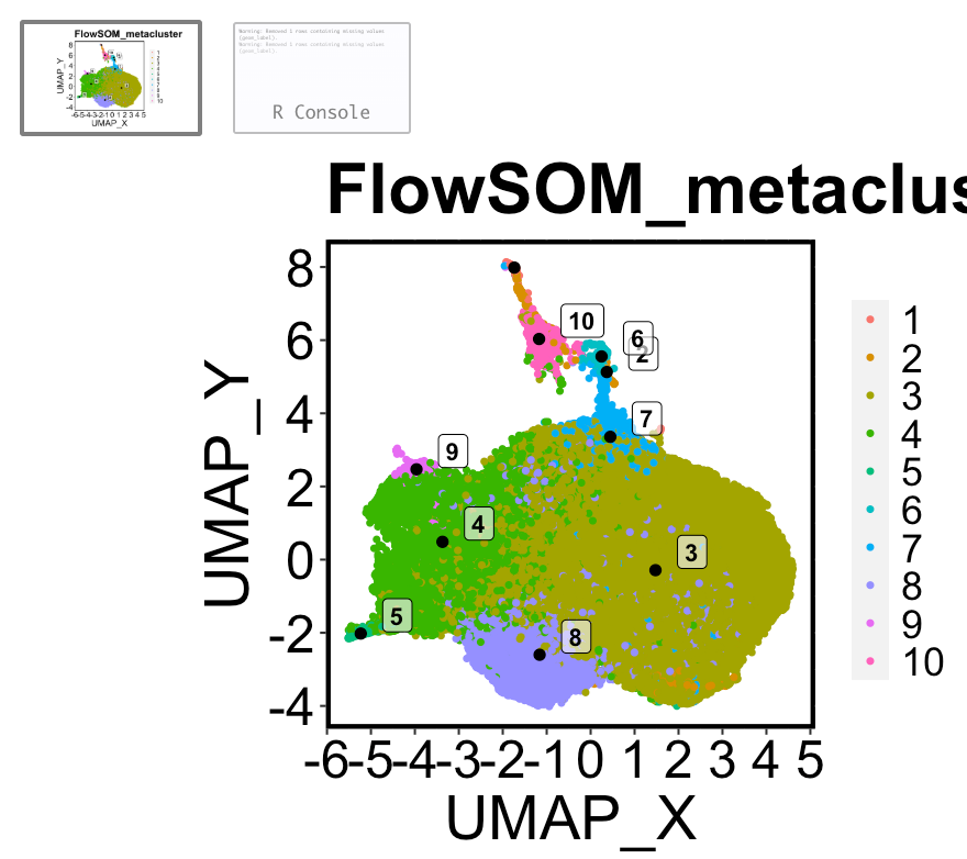 Why is always that the first cluster is not shown in umap? Missing values Warning · Issue #89 ...