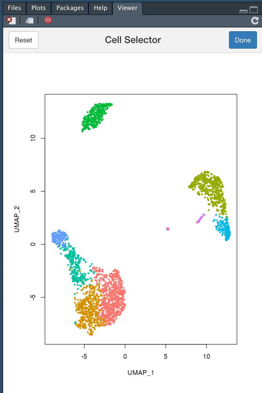 How to solve CellSelector & HoverLocator not showing splitted plots in DimPlot(split.by ...