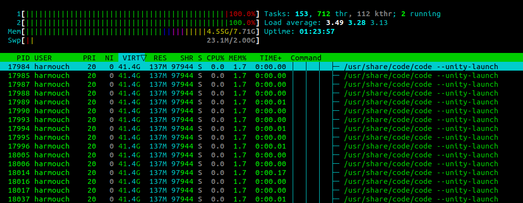 `libva` error and extensive resources allocation · Issue #143880 ...