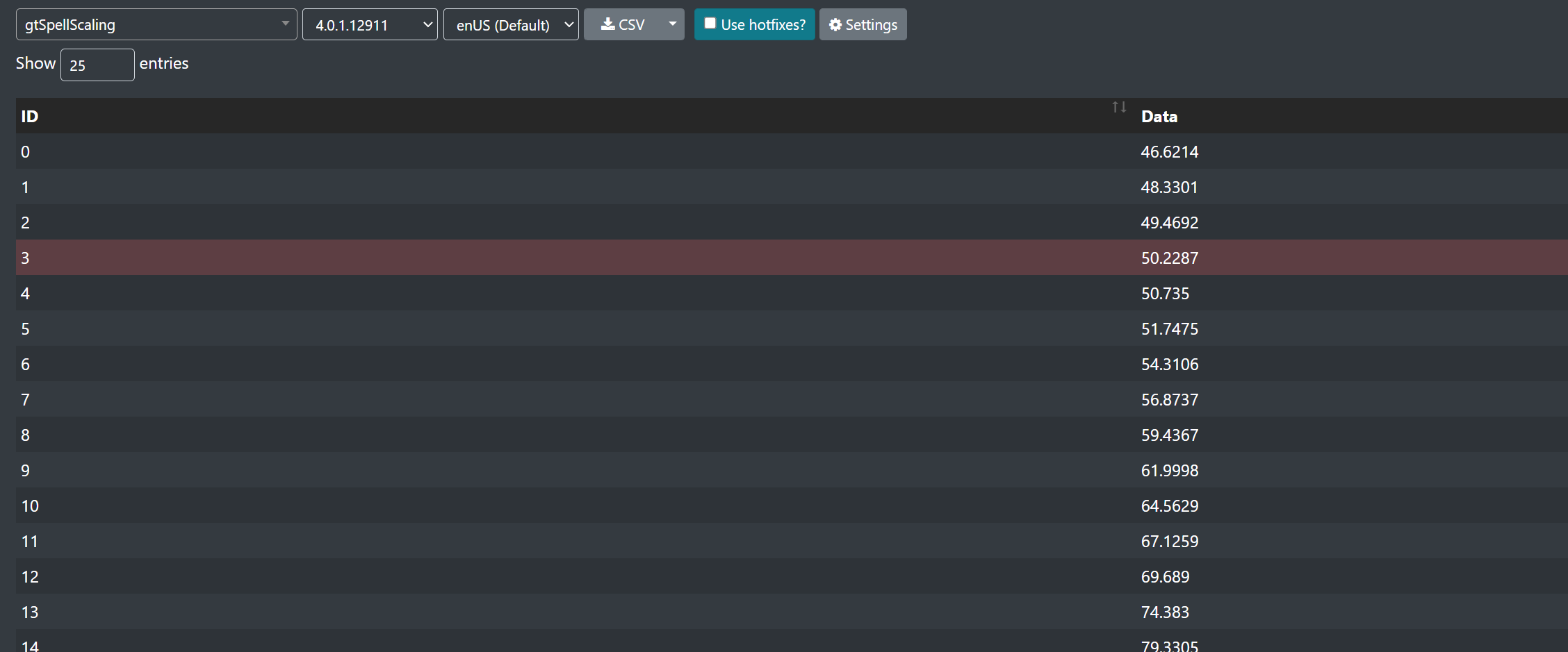 Wrong spellpower coefficients for early ranks of class spells · Issue #12510 · azerothcore ...