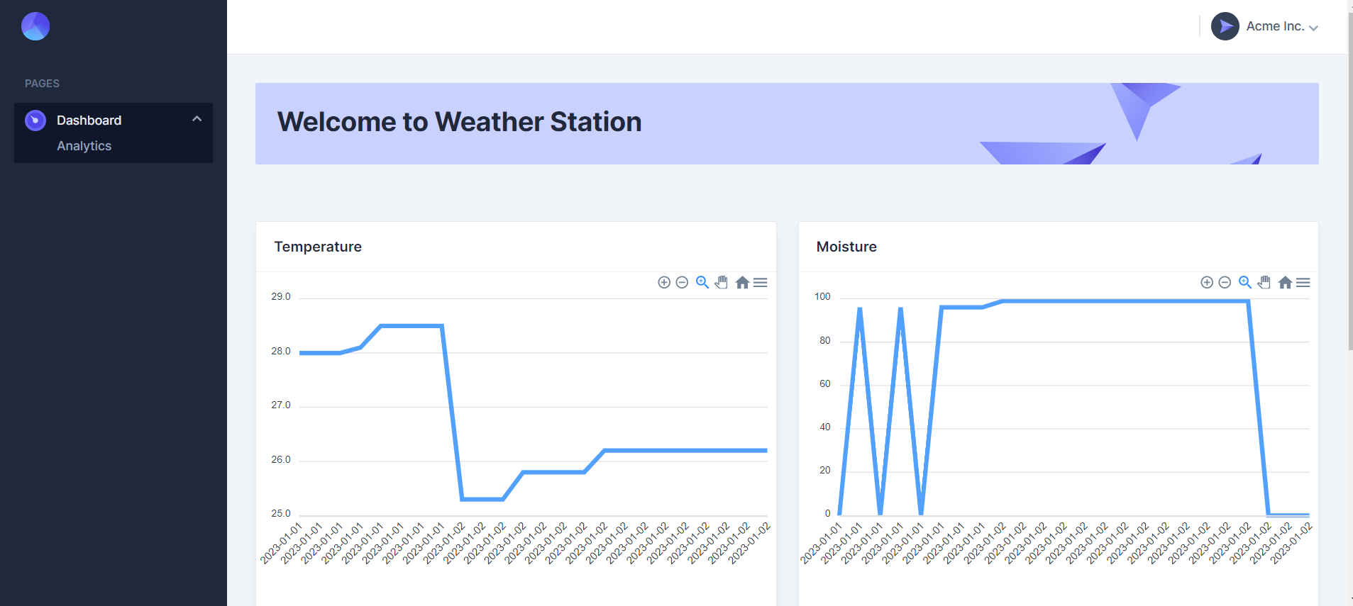 GitHub - saboorqais/WeatherStation