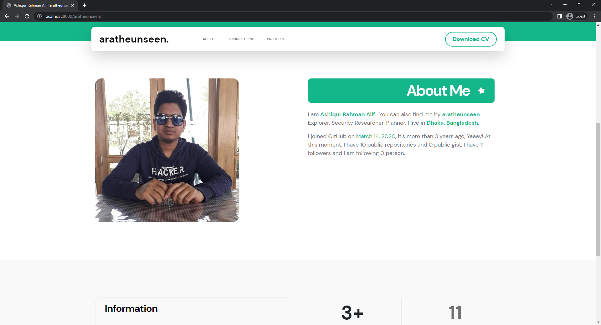 GitHub - aratheunseen/django-codersland: CodersLand is a portfolio showcase platform where we ...