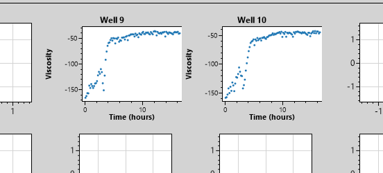 Center text above plot · Issue #364 · ScottPlot/ScottPlot · GitHub