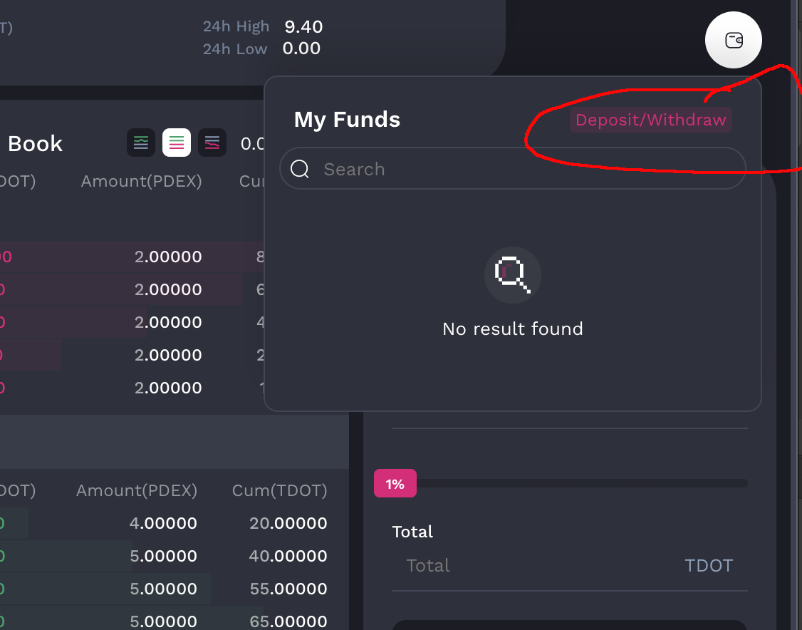 Clicking 'deposit/withdrawal' in my funds popup sends user to a blank page · Issue #209 ...
