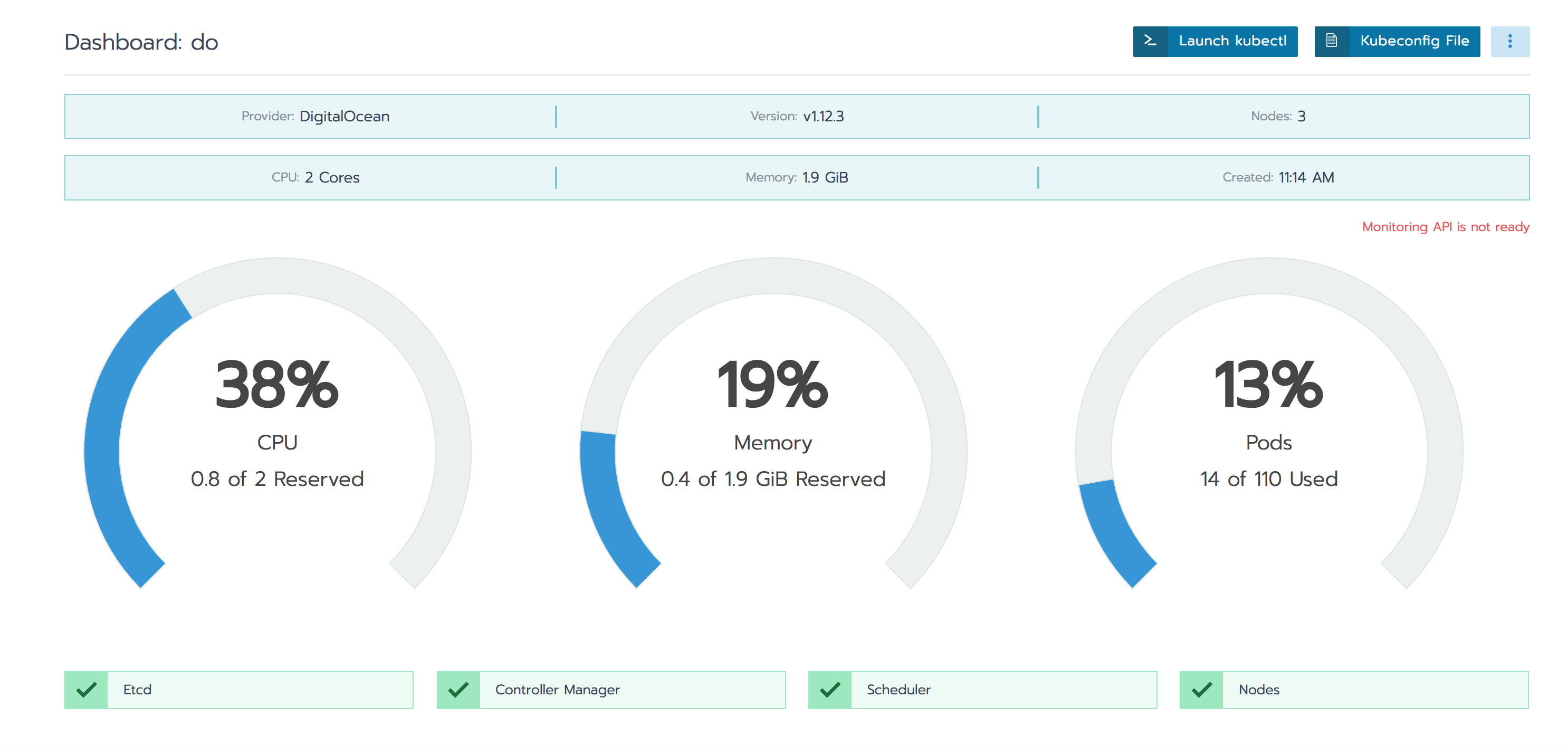 Monitoring Cluster Level Monitoring Is Stuck On Api Not Ready Although It Is Already Ready