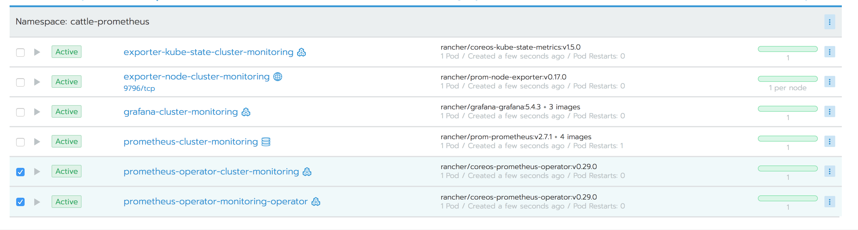 2 Prometheus Operator Get Deployed When Enable Cluster Monitoring 2180