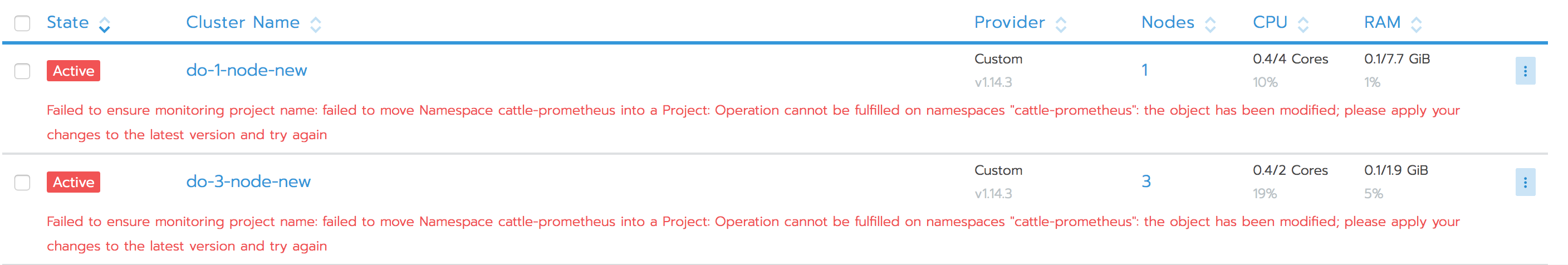 Backport Alerting Cluster Alerting App Shows Error After Upgrading Rancher · Issue 21364