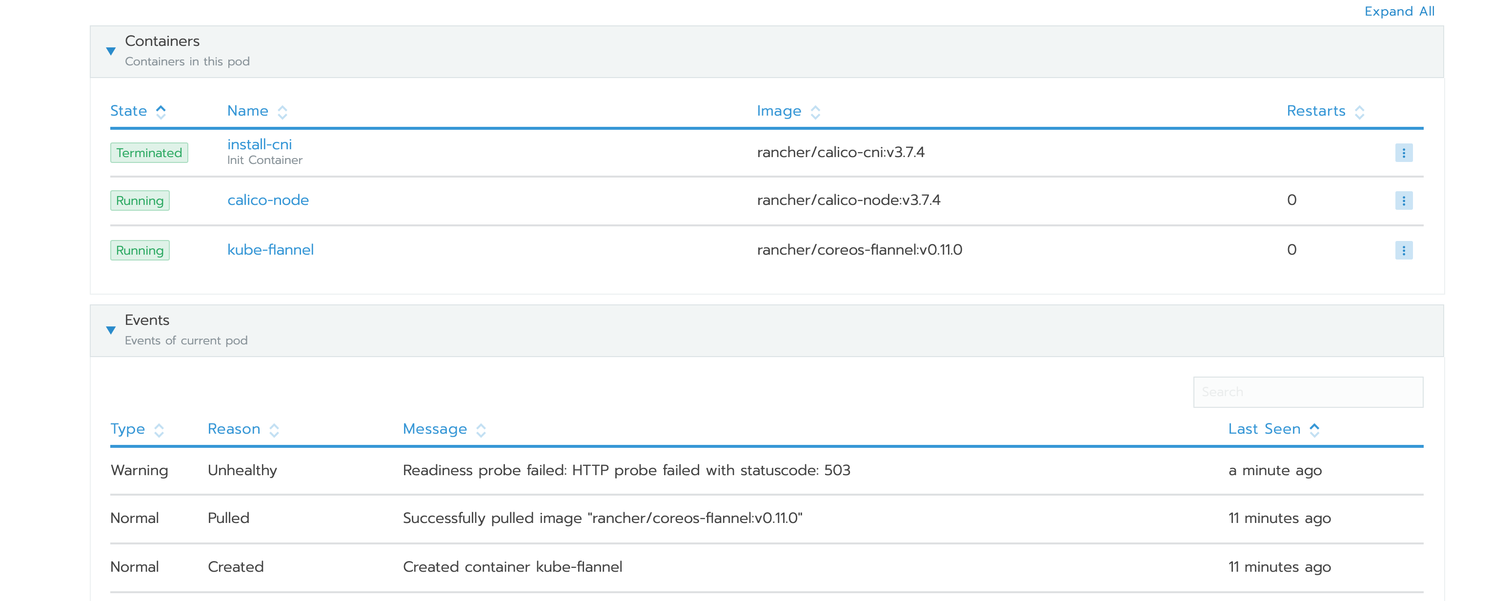 Canal readiness probe failed with statuscode 503 for k8s 1.15 · Issue #23430 · rancher/rancher ...